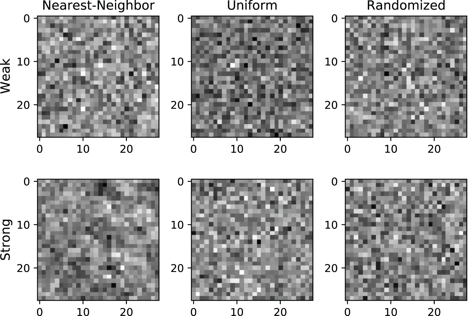 Mutual information scaling for tensor network machine learning - IOPscience