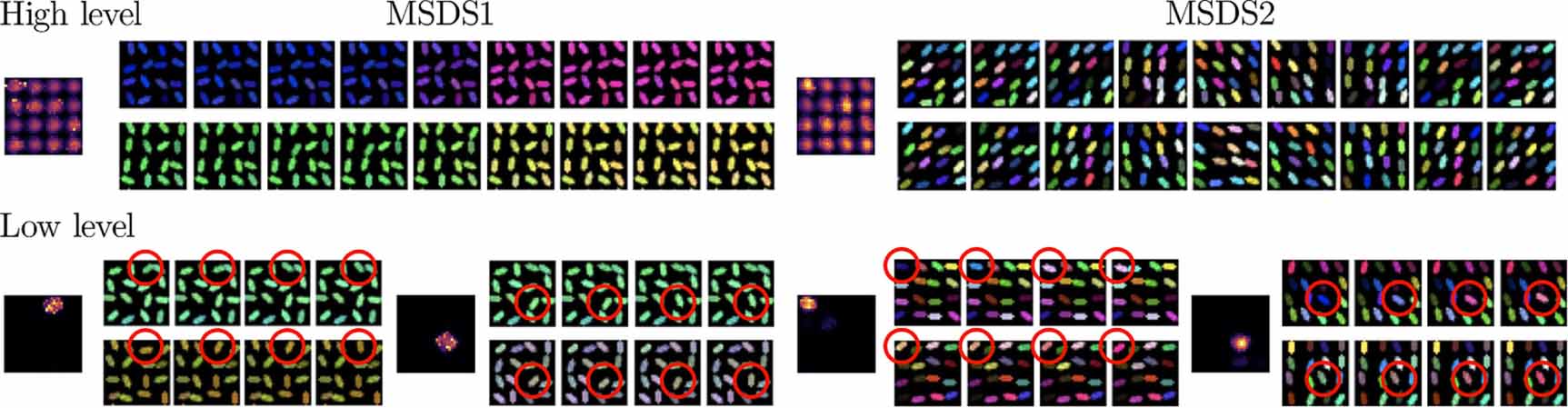 RG-Flow: a hierarchical and explainable flow model based on ...