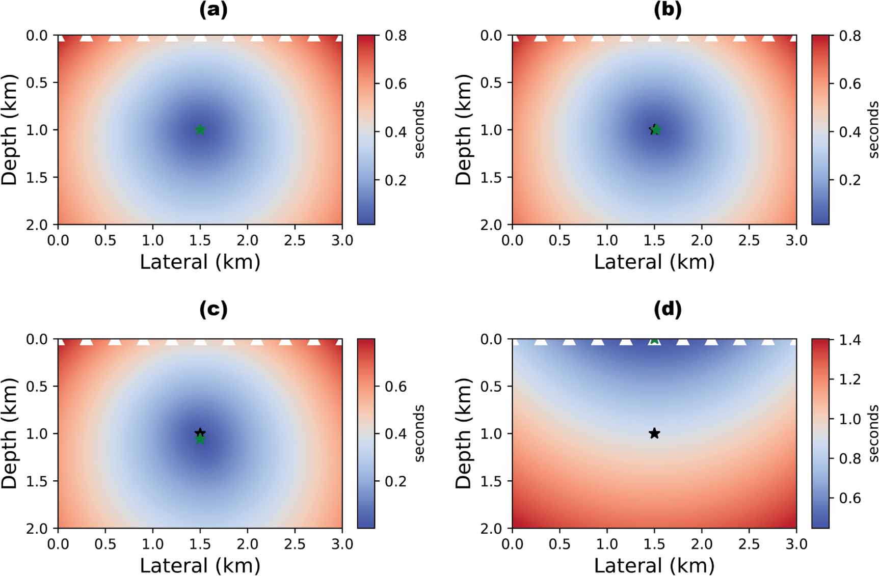 Laplace HypoPINN: physics-informed neural network for hypocenter ...