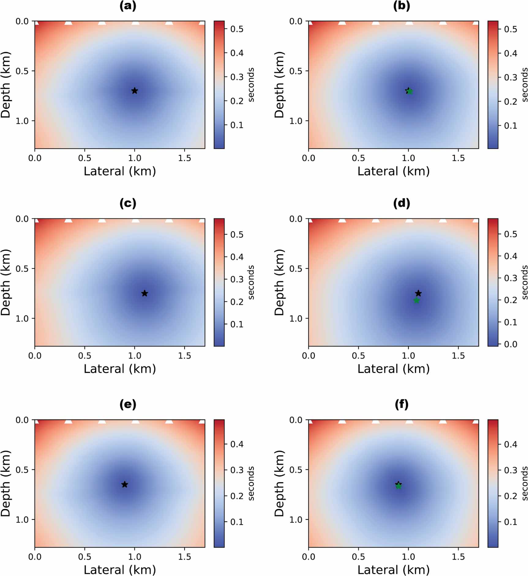 Laplace HypoPINN: physics-informed neural network for hypocenter ...