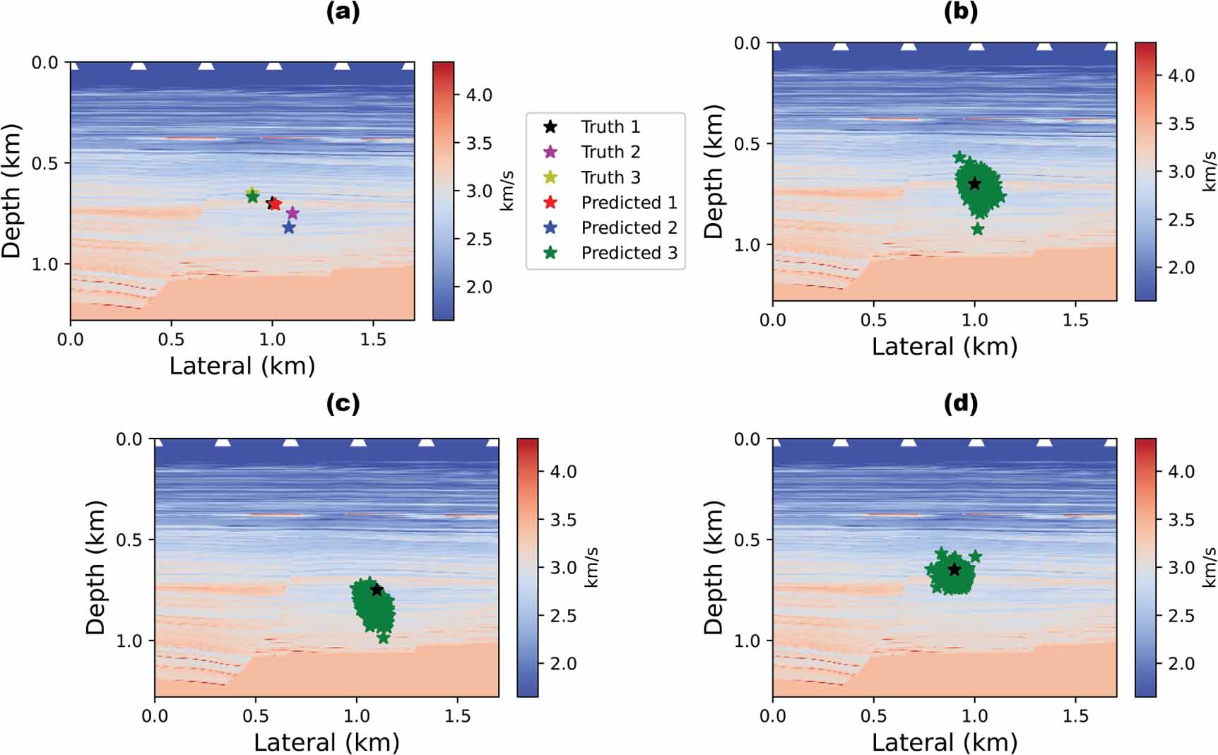 Laplace HypoPINN: physics-informed neural network for hypocenter ...