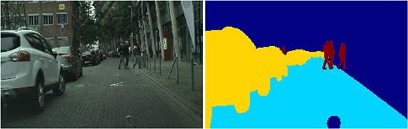 Real-time semantic segmentation on FPGAs for autonomous vehicles with ...