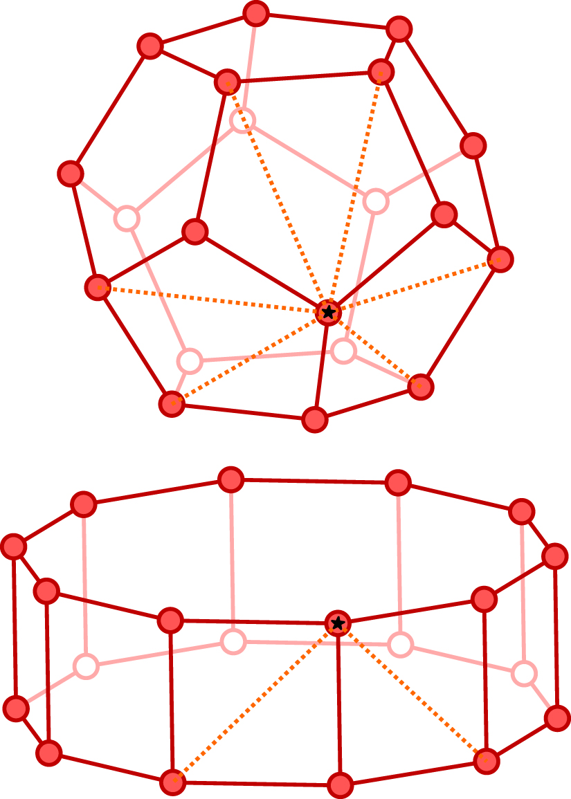 Incompleteness of graph neural networks for points clouds in three dimensions - IOPscience