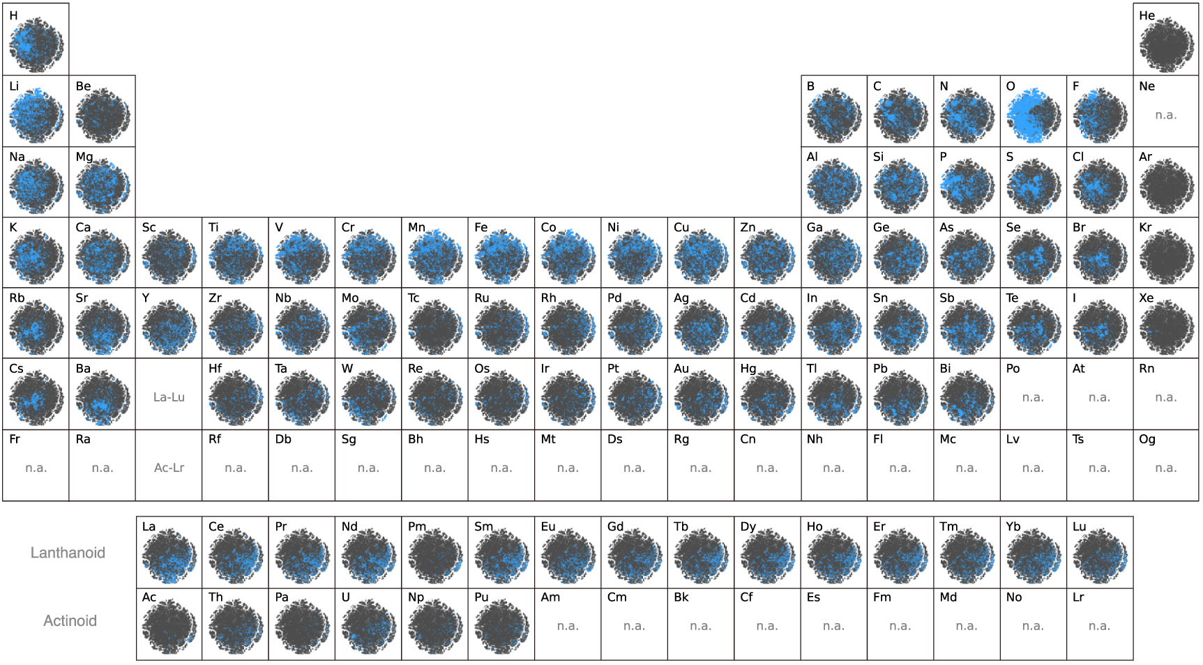 Self-supervised learning of materials concepts from crystal structures via deep neural networks ...