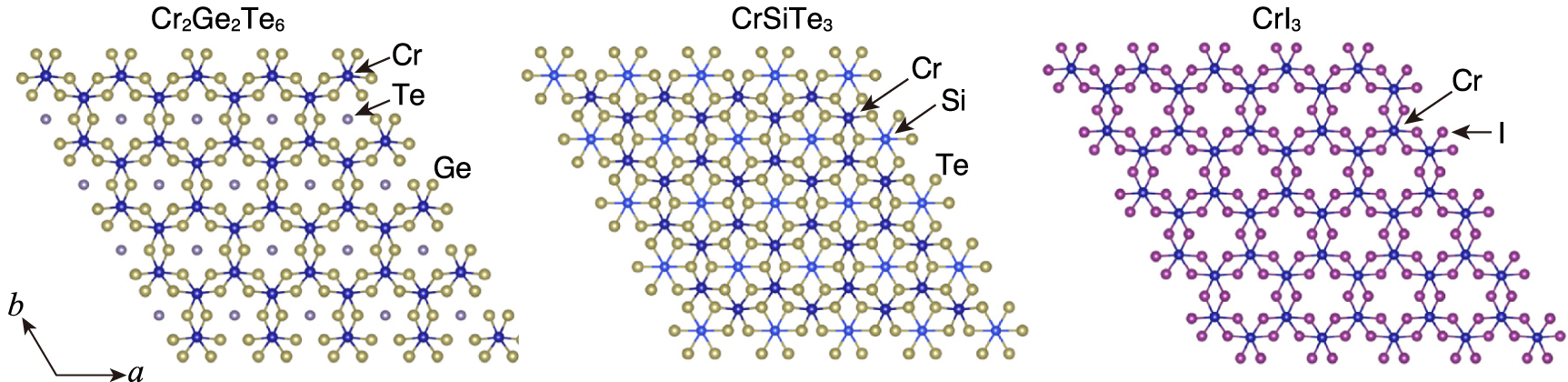 Self-supervised learning of materials concepts from crystal structures via deep neural networks ...