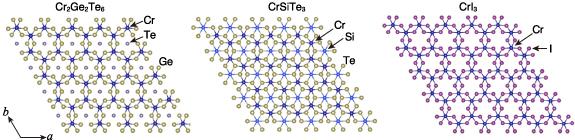 Self-supervised learning of materials concepts from crystal structures ...