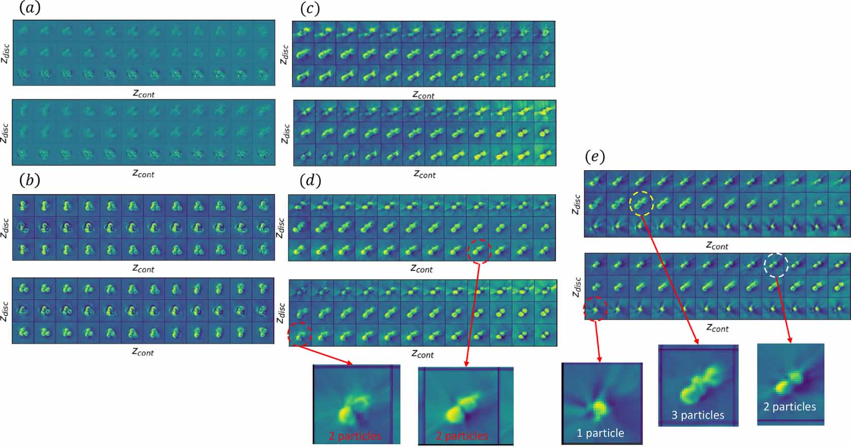 Optimizing training trajectories in variational autoencoders via latent Bayesian optimization ...