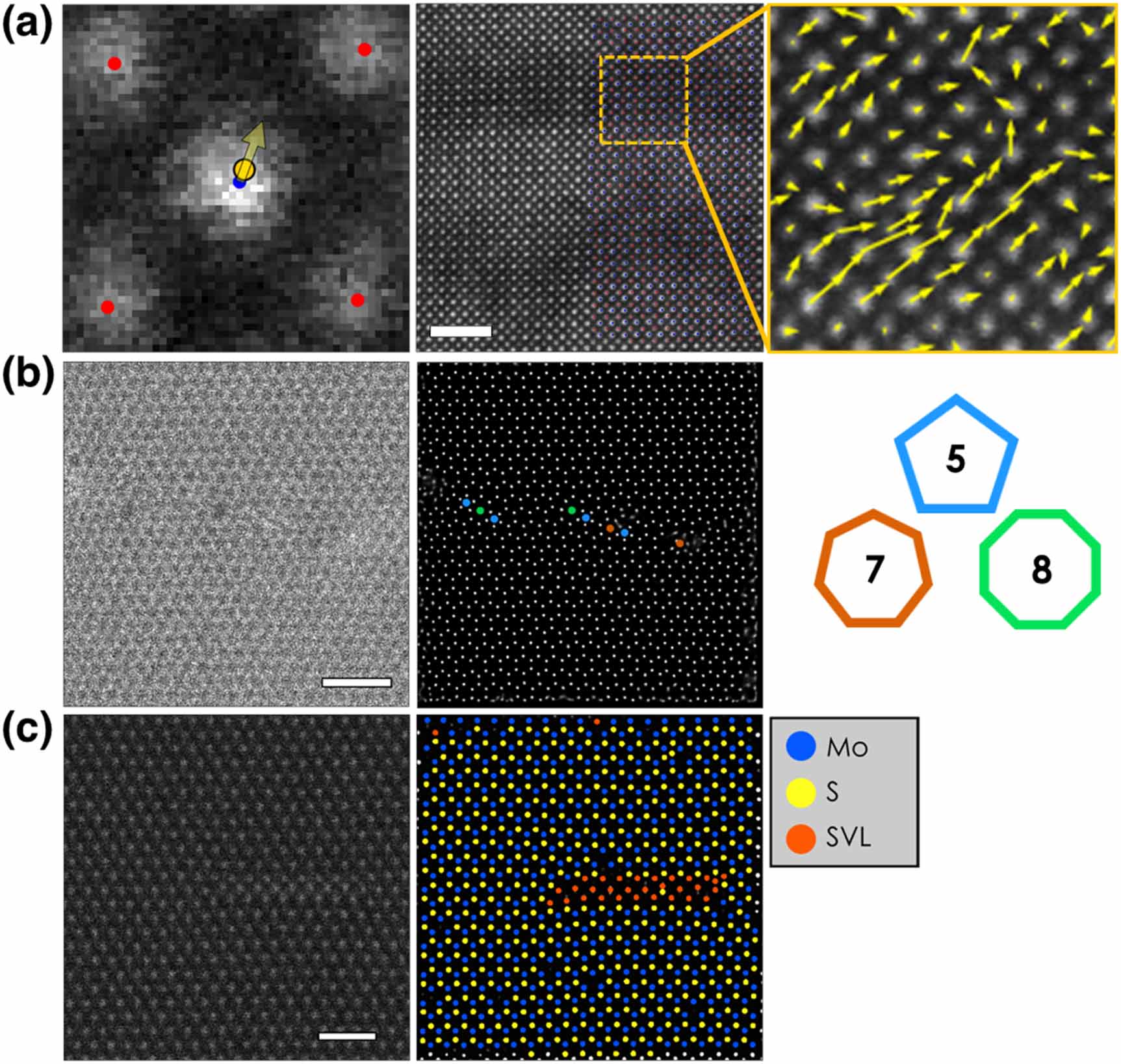 Probe microscopy is all you need - IOPscience