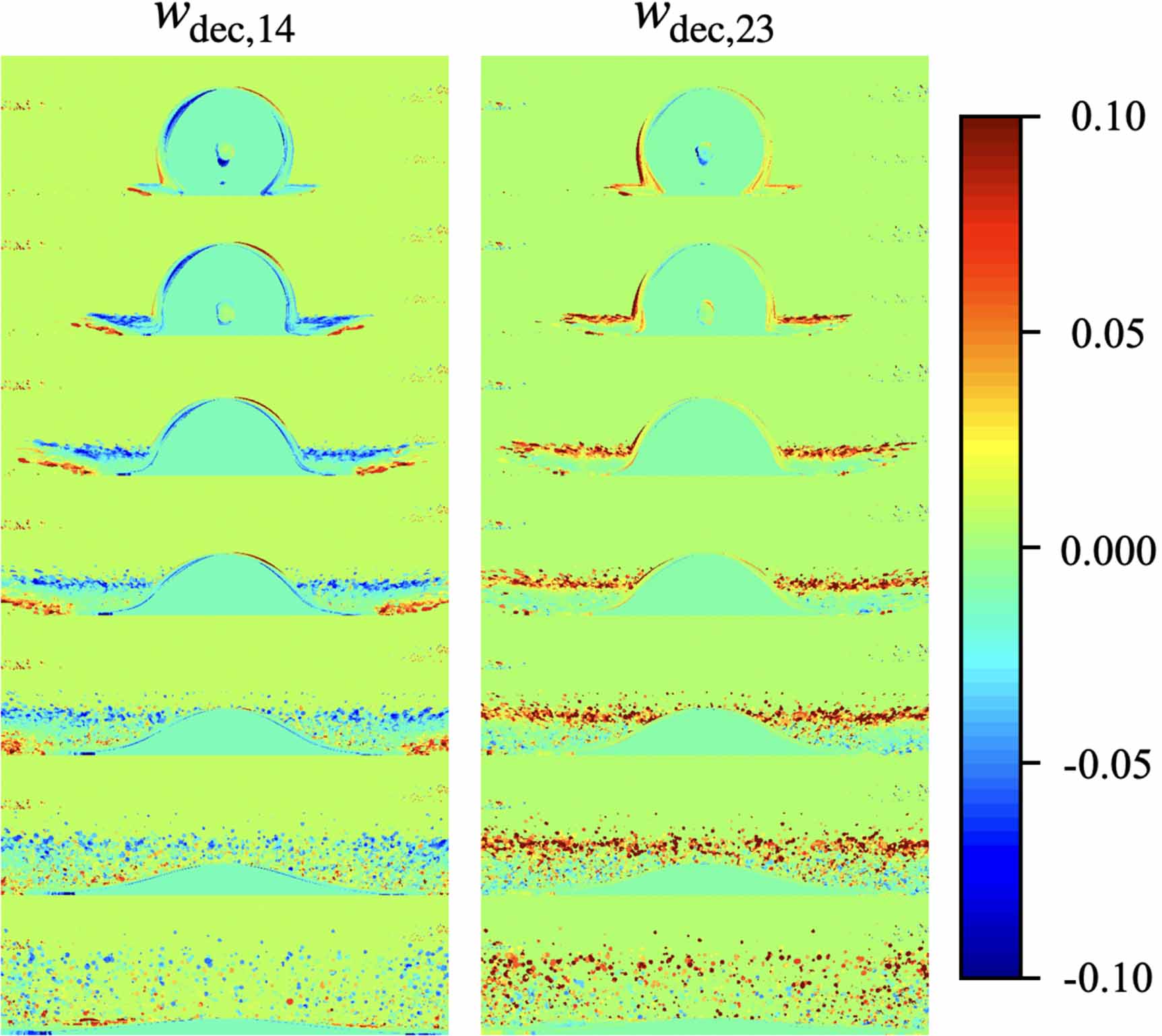 Prediction of the morphological evolution of a splashing drop using an encoder–decoder - IOPscience