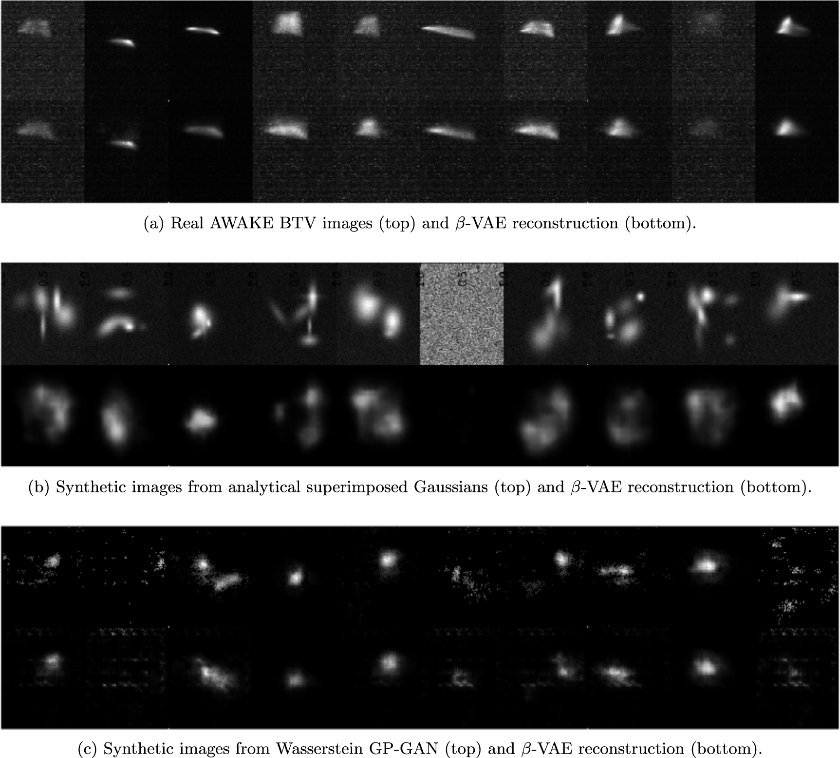 Towards automatic setup of 18 MeV electron beamline using machine ...