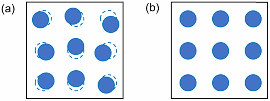 Efficient determination of the Hamiltonian and electronic properties using graph neural network ...