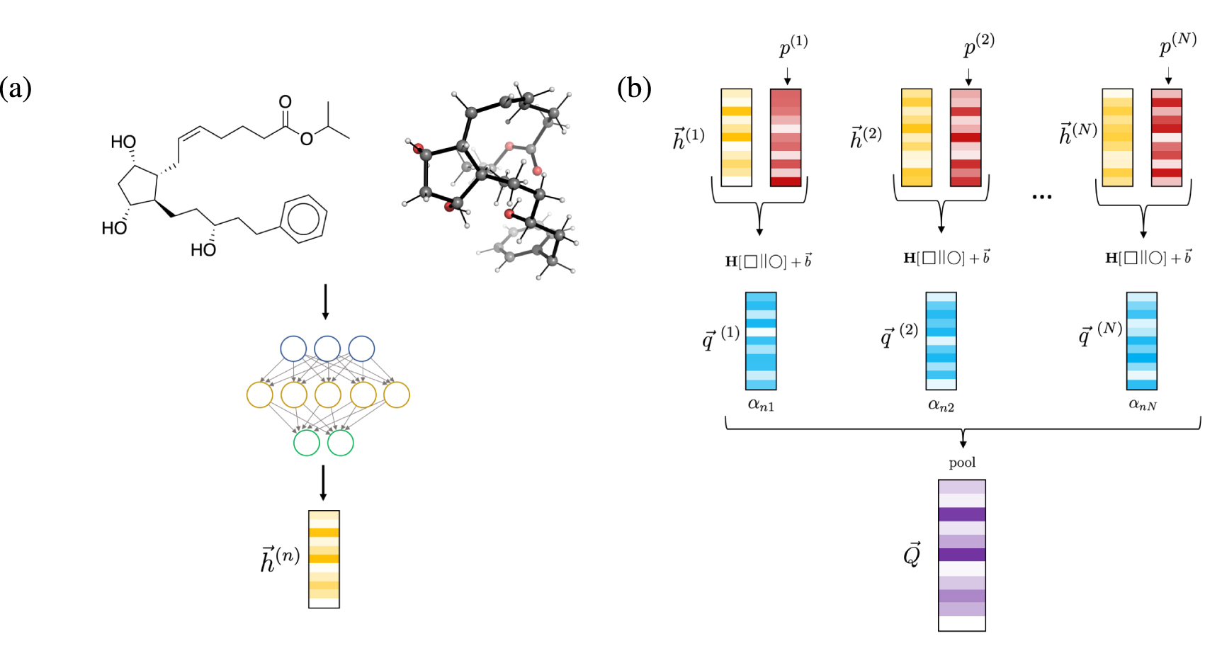 Molecular machine learning with conformer ensembles - IOPscience