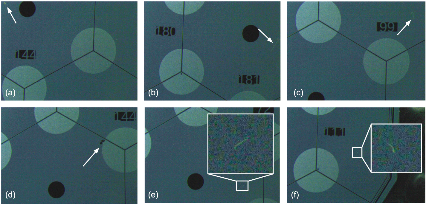 Automated visual inspection of CMS HGCAL silicon sensor surface using ...