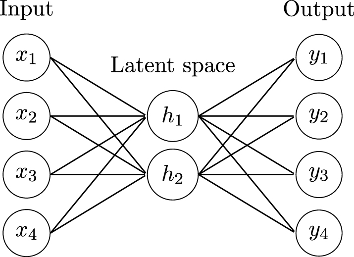 Bayesian renormalization - IOPscience Bayesian renormalization - IOPscience