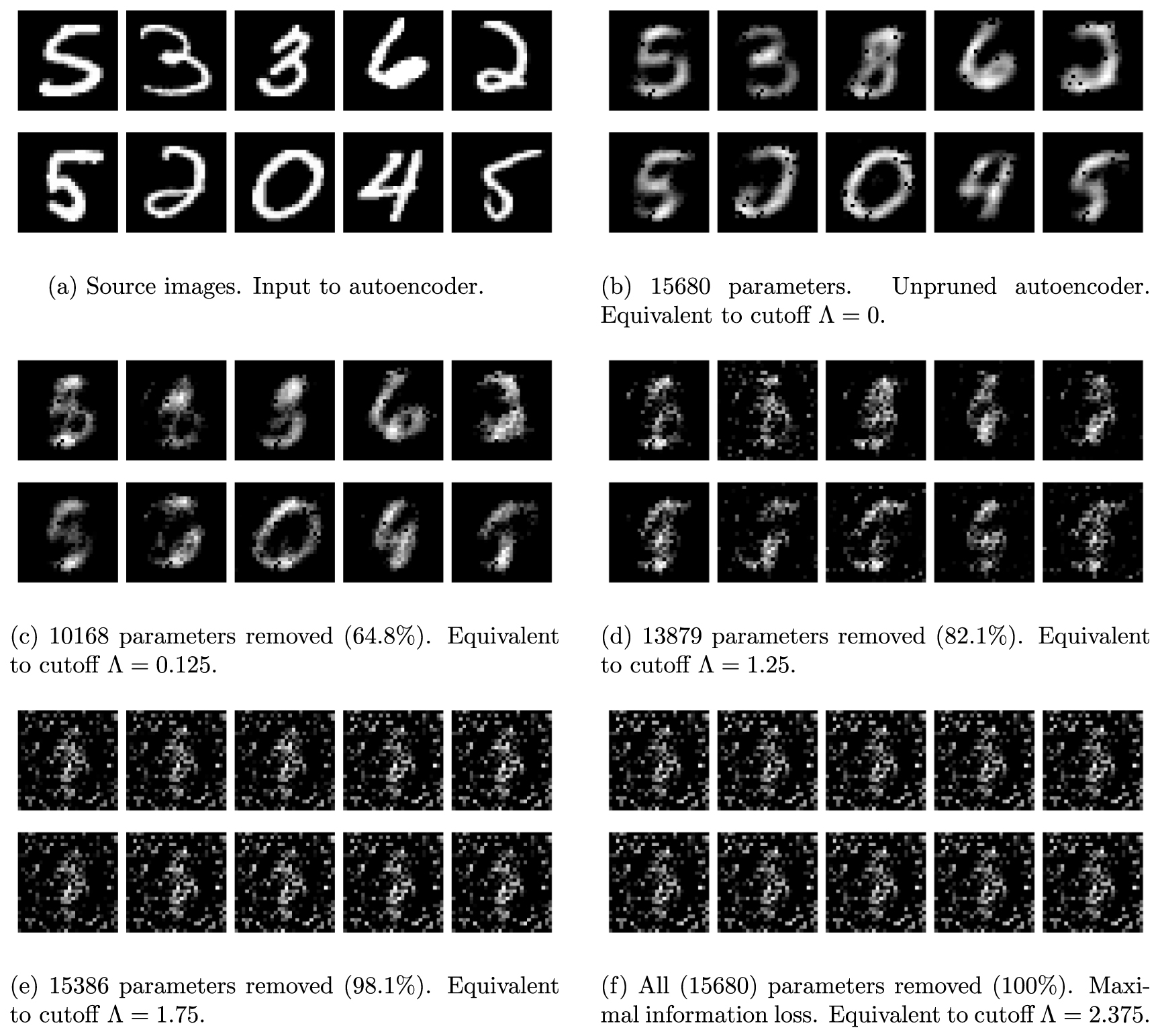 Bayesian renormalization - IOPscience Bayesian renormalization - IOPscience