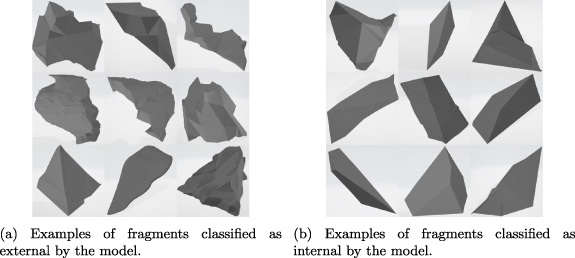 Artificial neural networks exploiting point cloud data for fragmented solid objects ...