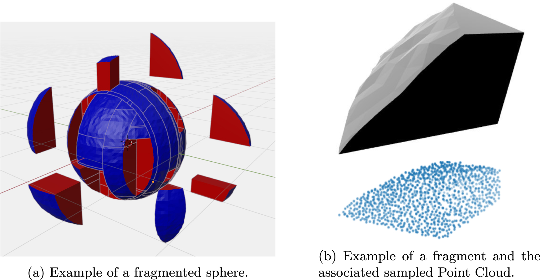 Artificial neural networks exploiting point cloud data for fragmented solid objects ...