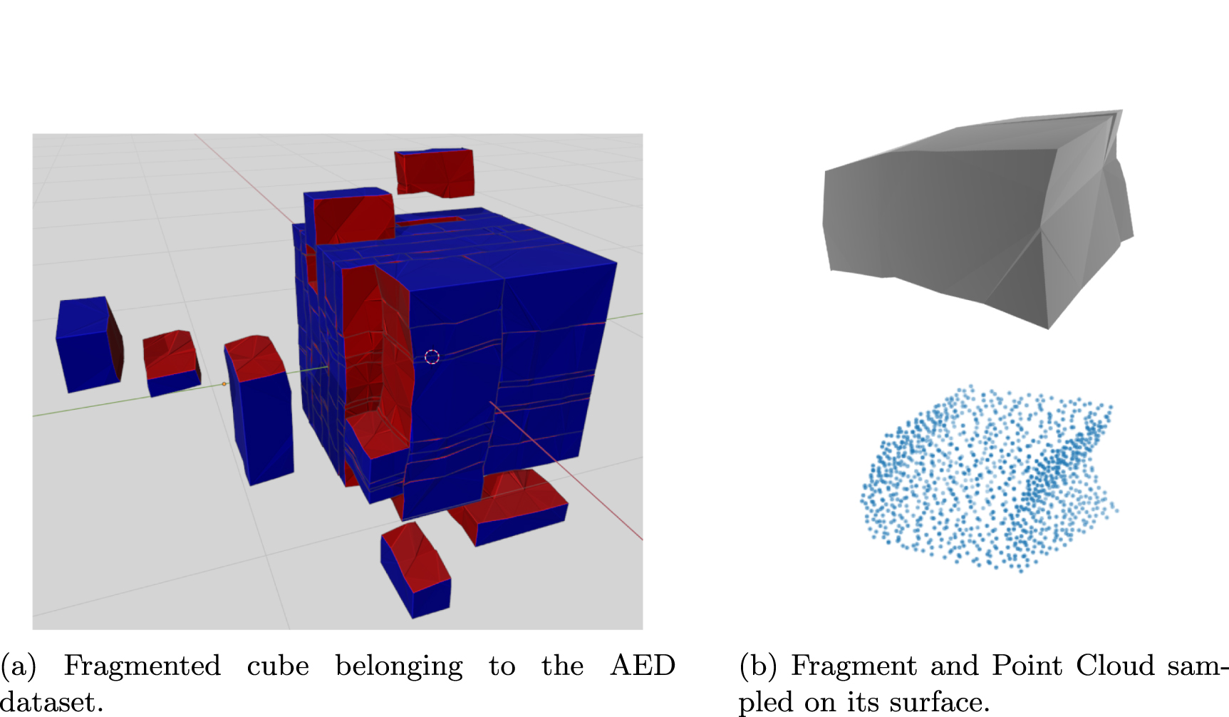 Artificial neural networks exploiting point cloud data for fragmented solid objects ...