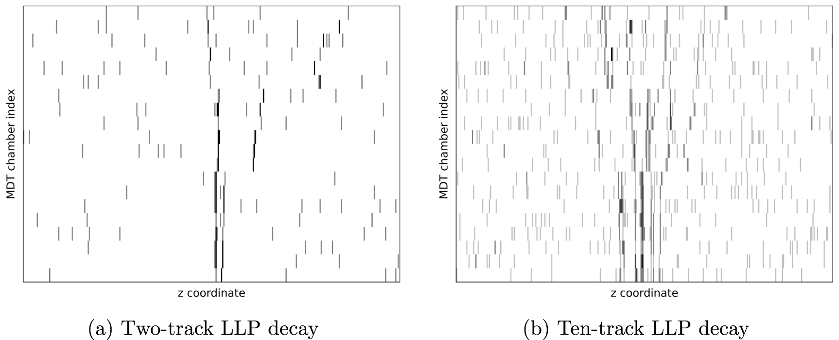 Fast neural network inference on FPGAs for triggering on long-lived particles at colliders ...
