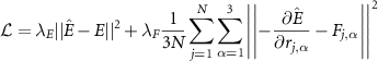 Synthetic pre-training for neural-network interatomic potentials ...