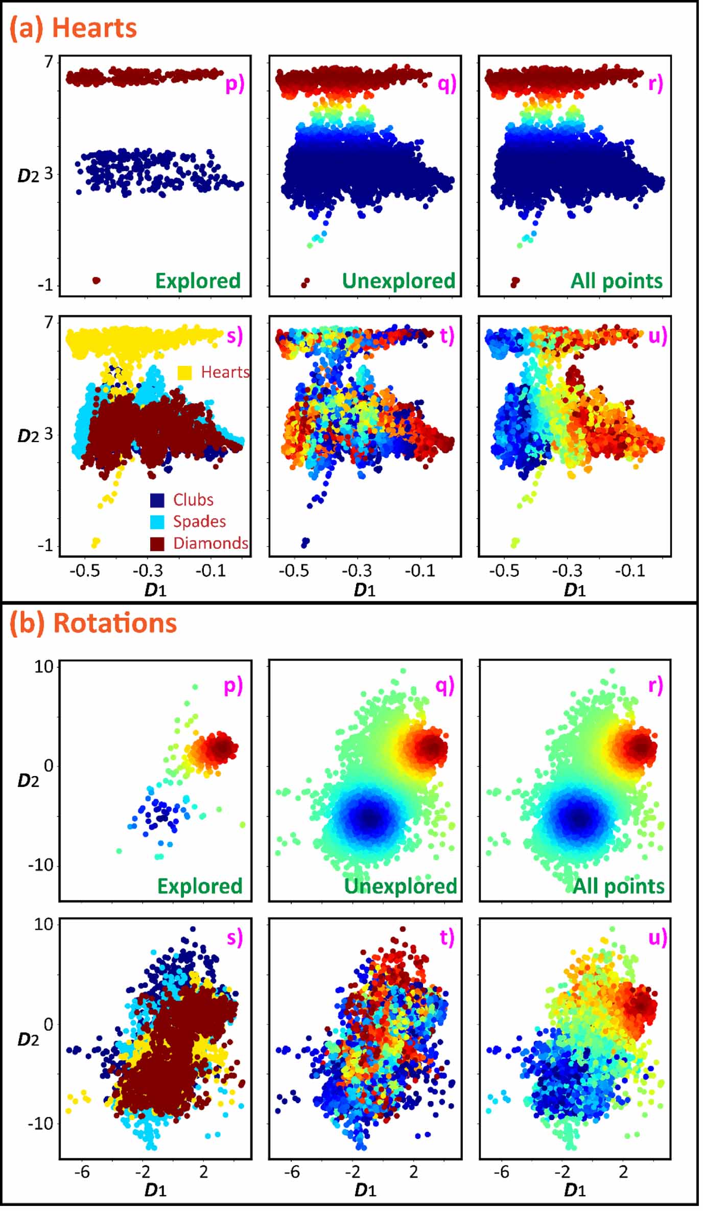 Deep kernel methods learn better: from cards to process optimization ...
