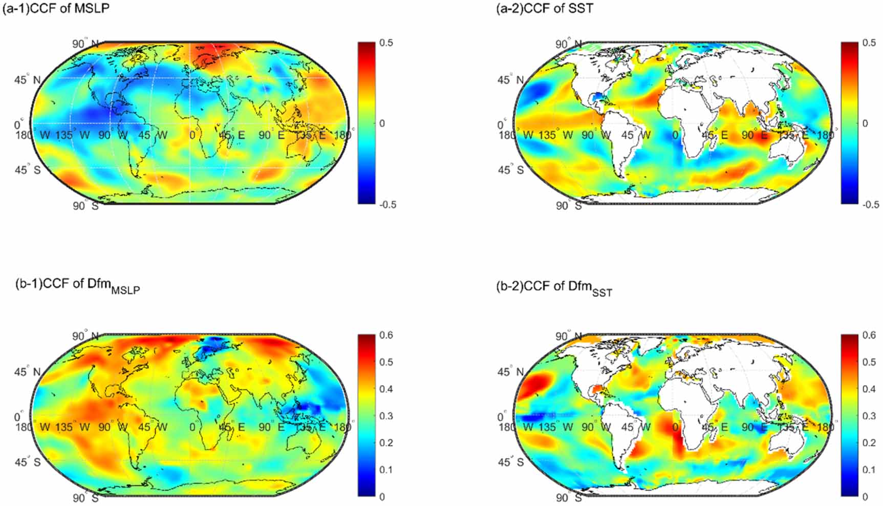 ML-based regionalization of climate variables to forecast seasonal ...