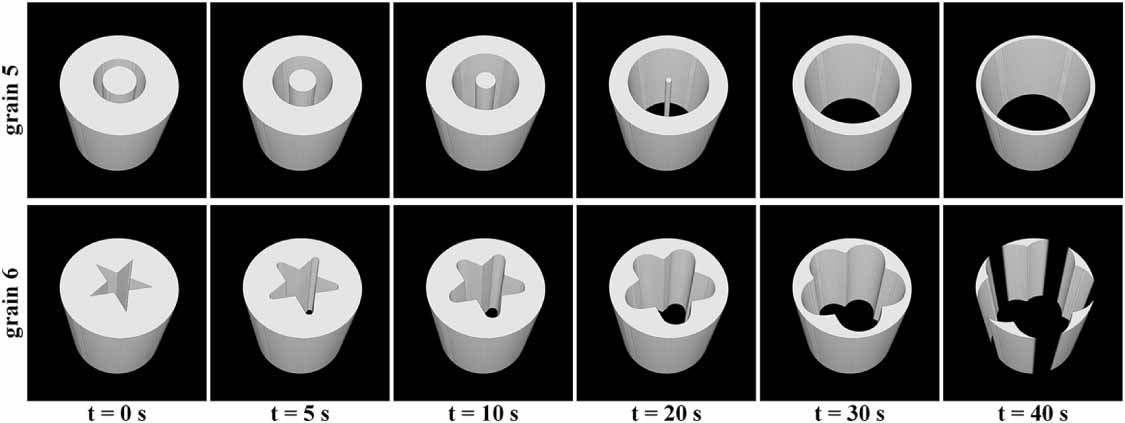 Regression transients modeling of solid rocket motor burning surfaces ...