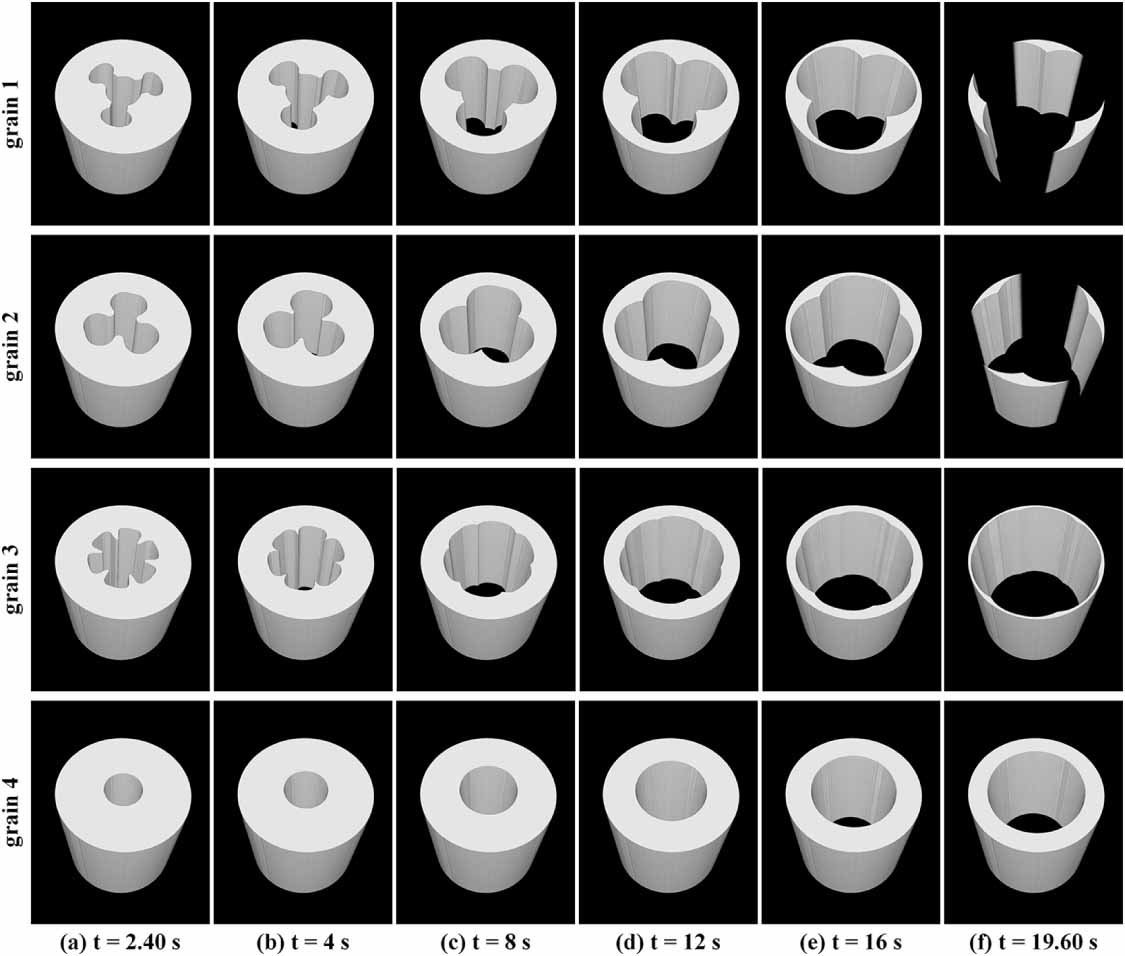 Regression transients modeling of solid rocket motor burning surfaces ...