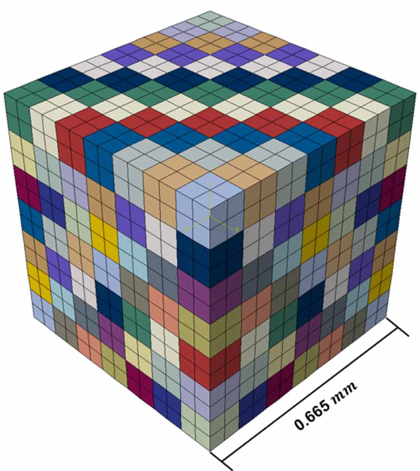 A machine learning constitutive model for plasticity and strain ...