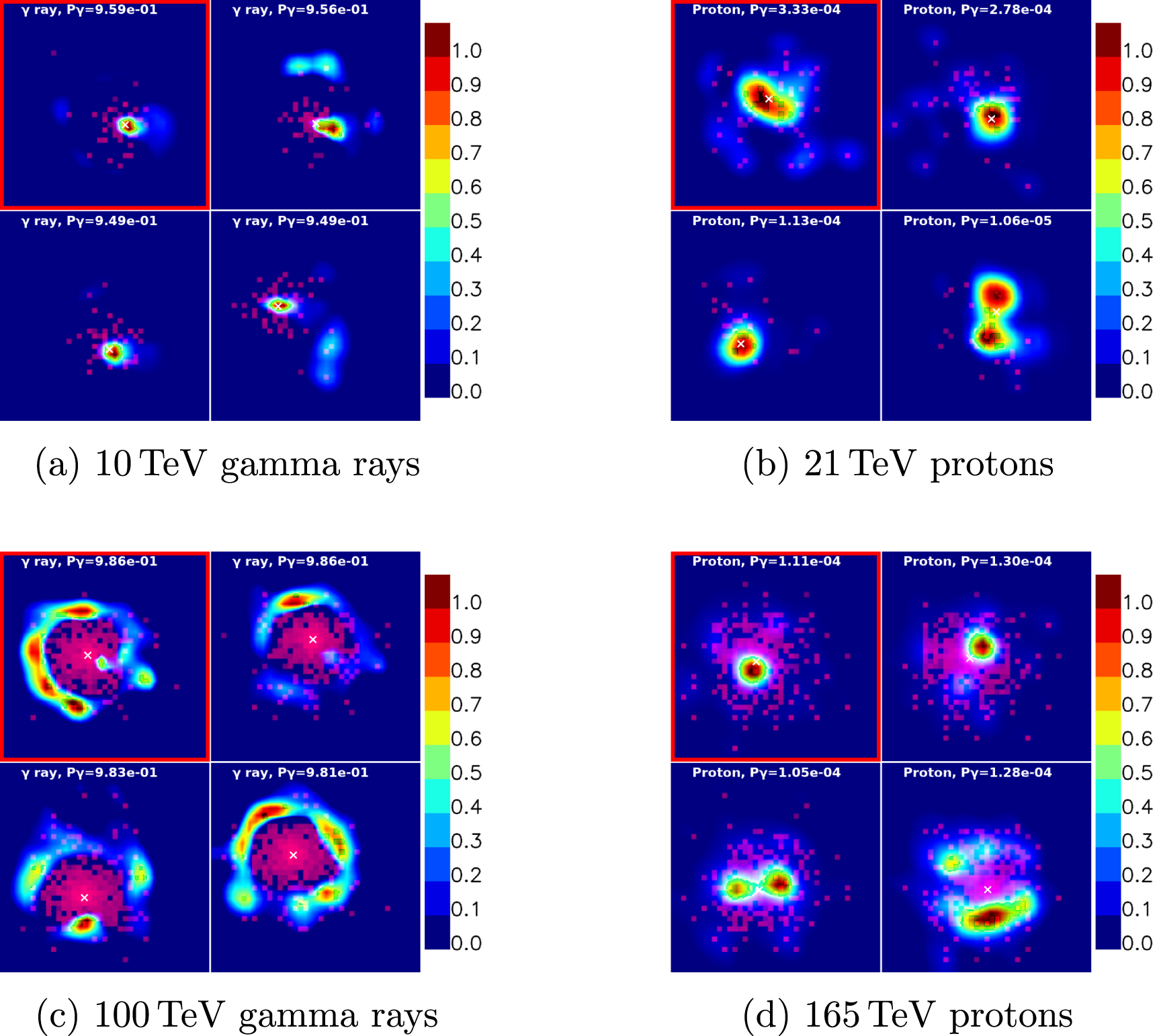 Neural networks for separation of cosmic gamma rays and hadronic cosmic ...
