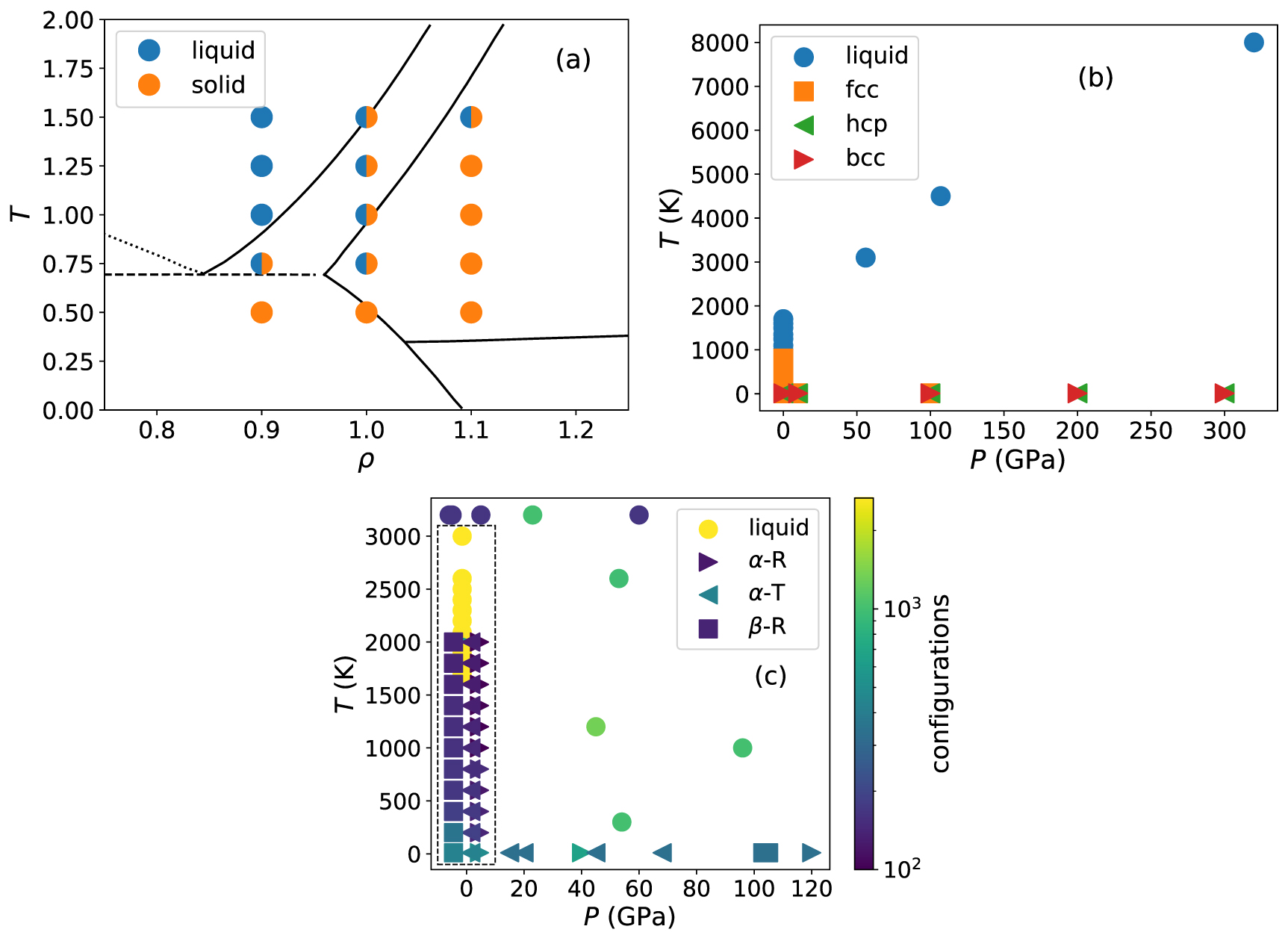 Feature selection for high-dimensional neural network potentials with the adaptive group lasso ...