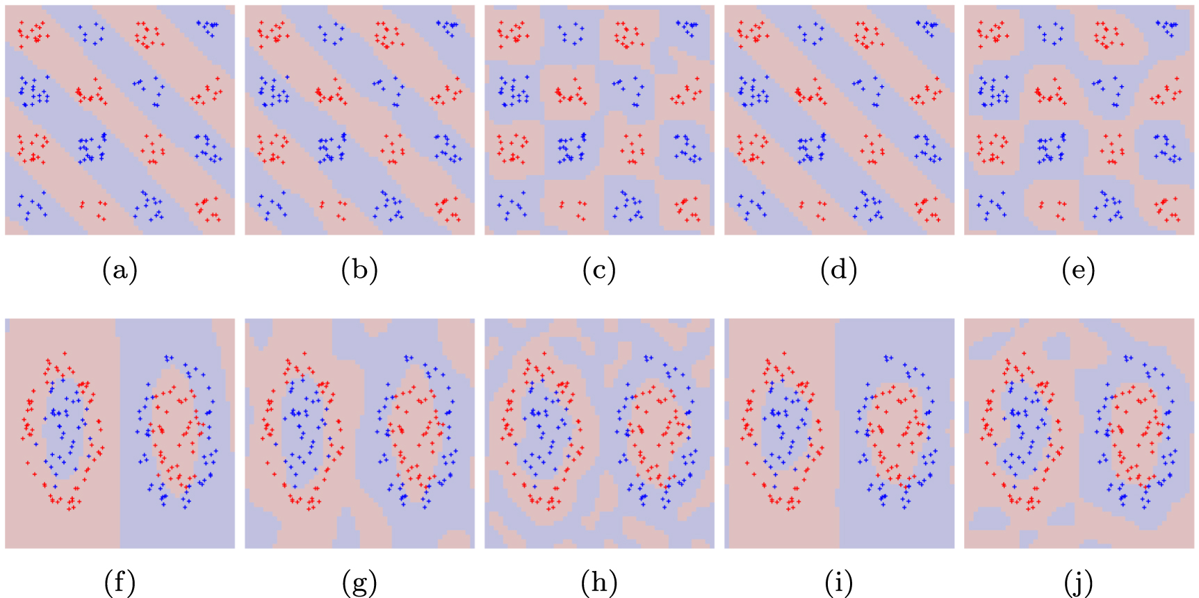 Interpreting variational quantum models with active paths in parameterized quantum circuits ...