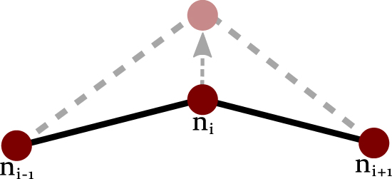 Merging automatic differentiation and the adjoint method for photonic ...