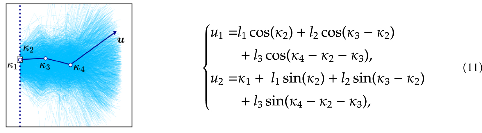 Efficient Bayesian inference using physics-informed invertible neural networks for inverse ...