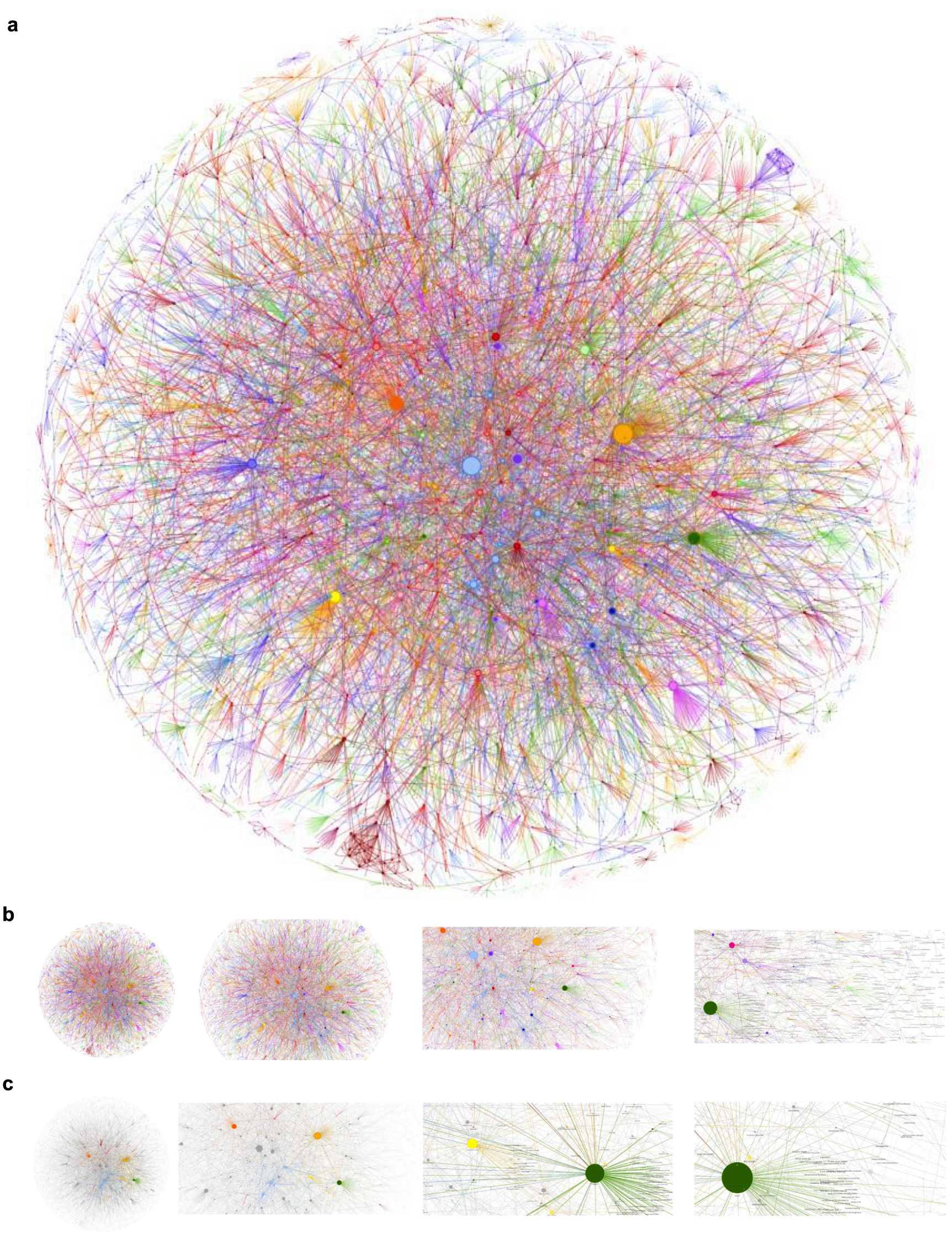 Accelerating scientific discovery with generative knowledge extraction ...