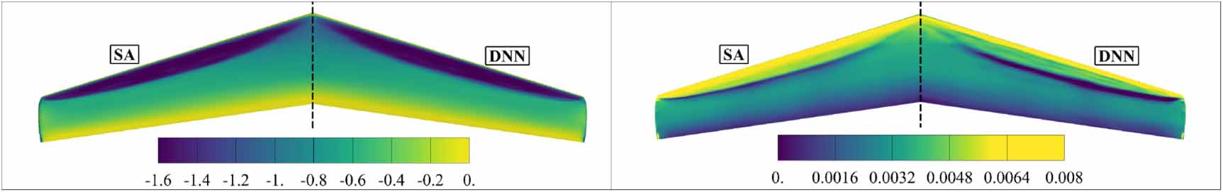 Development and deployment of data-driven turbulence model for three-dimensional complex ...