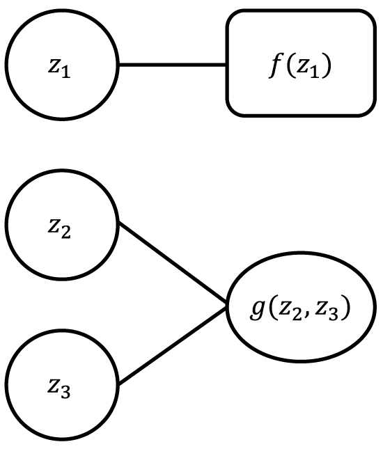 SymbolNet: neural symbolic regression with adaptive dynamic pruning for compression - IOPscience