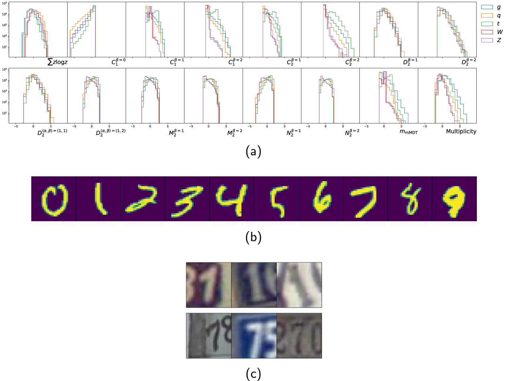 SymbolNet: neural symbolic regression with adaptive dynamic pruning for compression - IOPscience