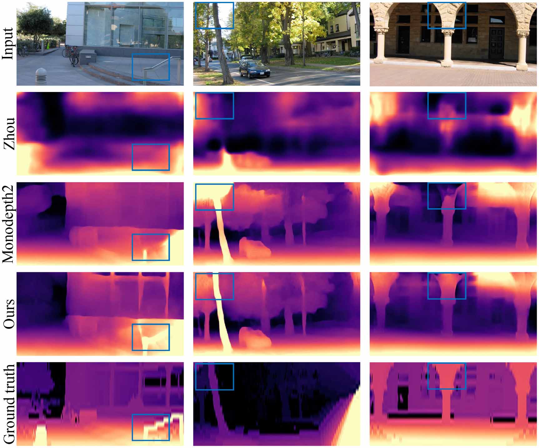Physics-inspired self-learning framework for unsupervised depth ...