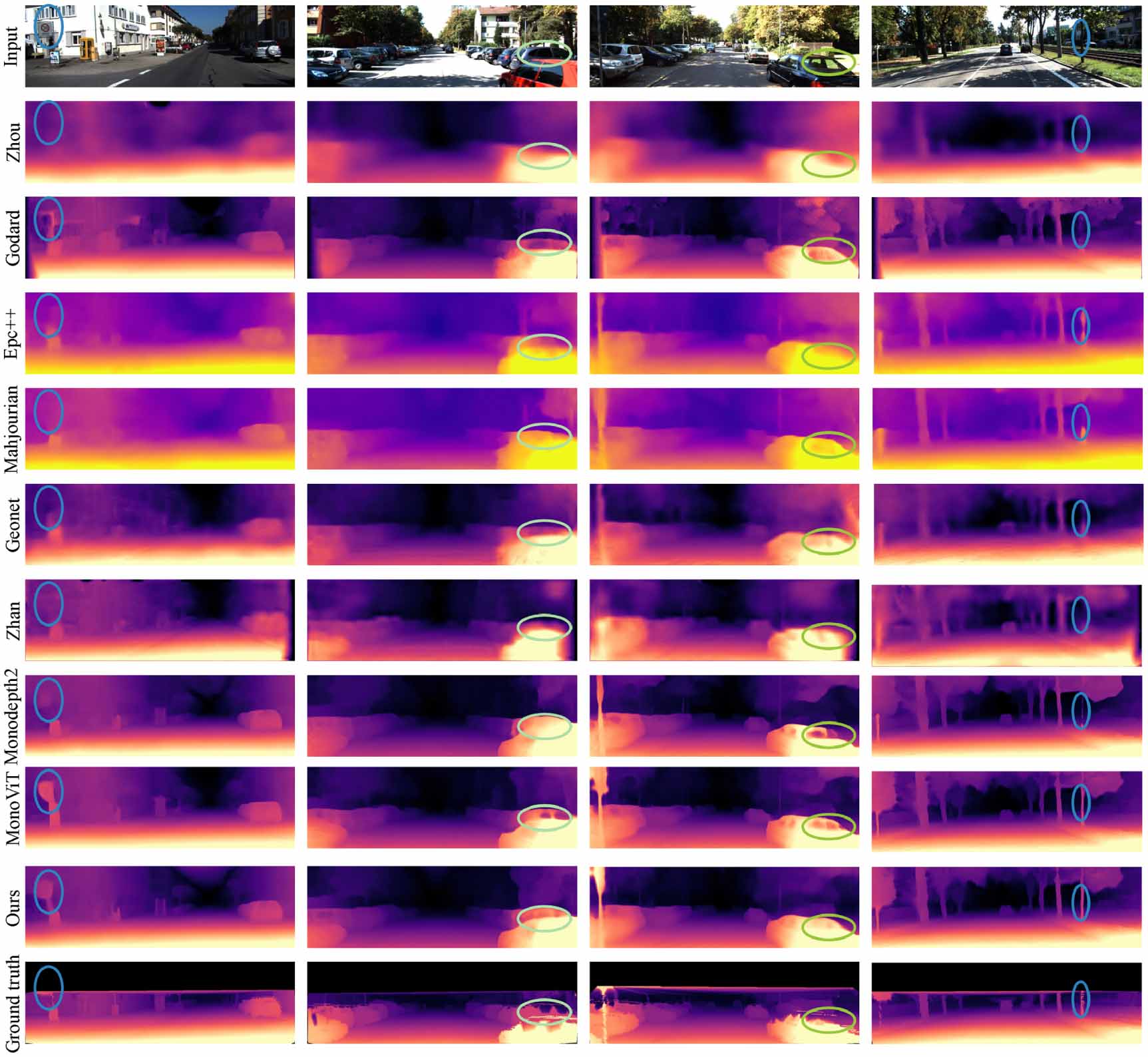 Physics-inspired self-learning framework for unsupervised depth ...
