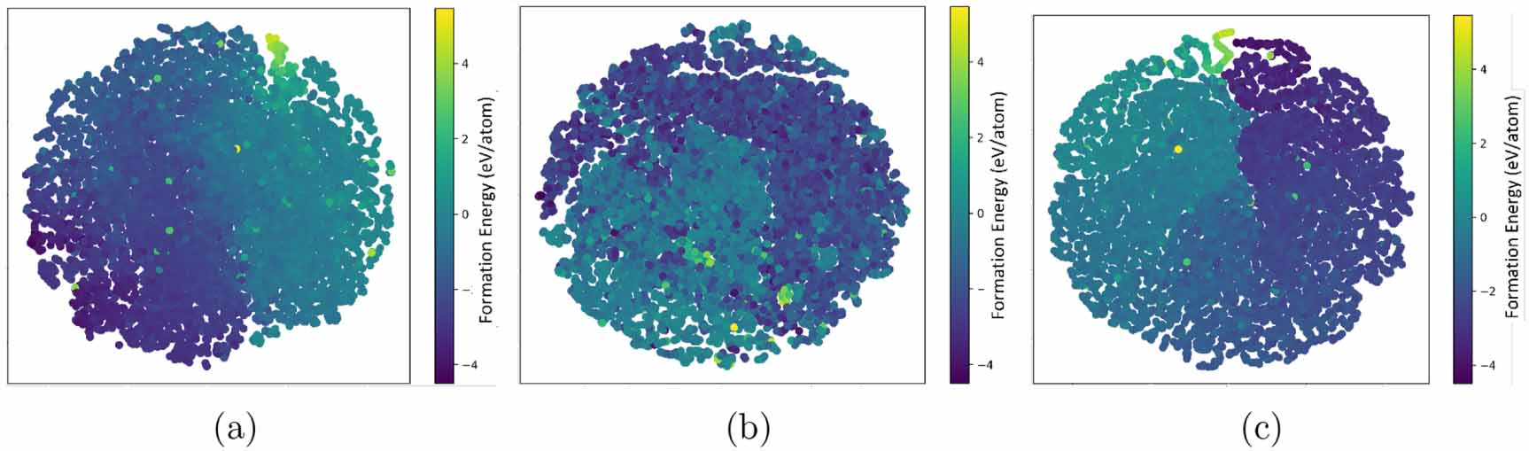 MatMMFuse: Multimodal fusion model for material property prediction ...