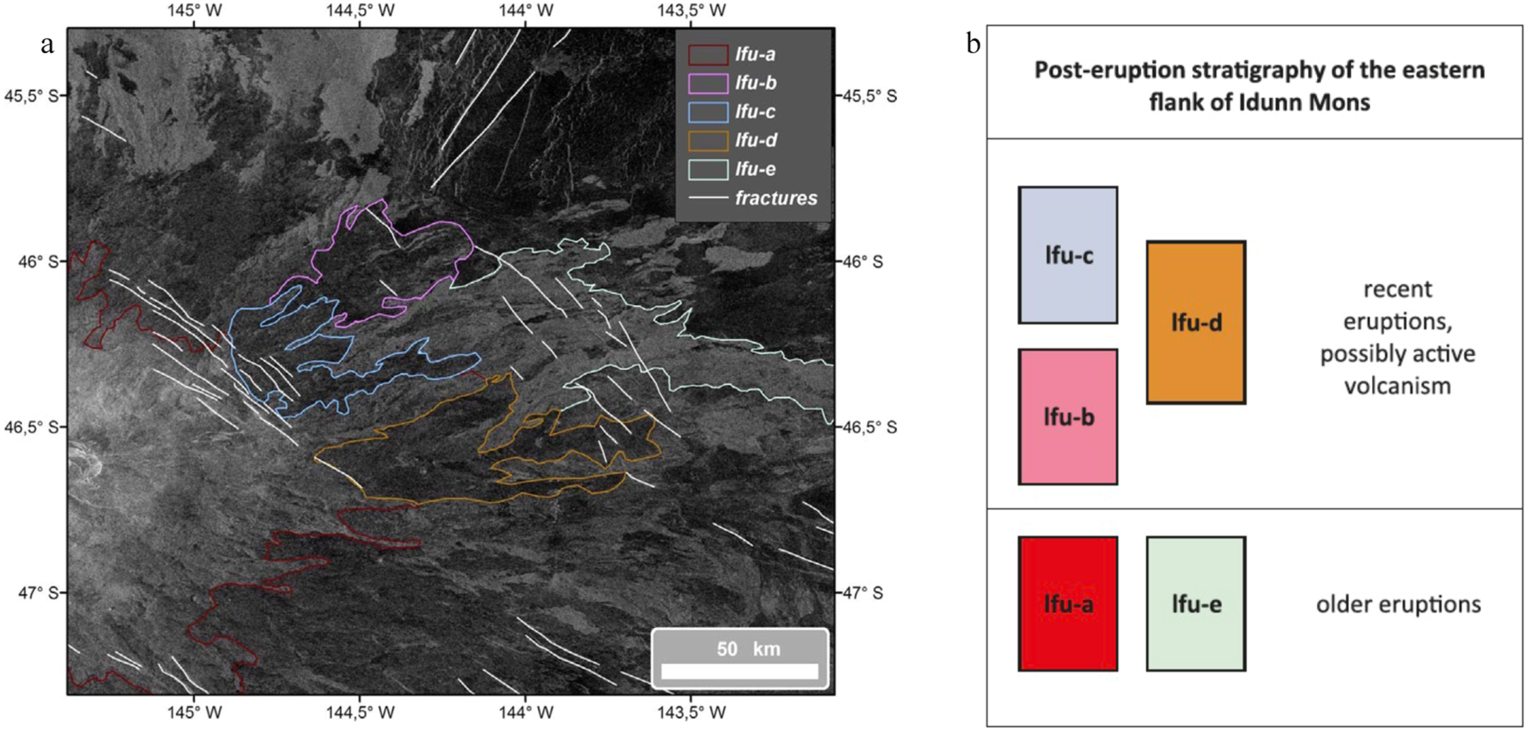 Idunn Mons: Evidence for Ongoing Volcano-tectonic Activity and ...