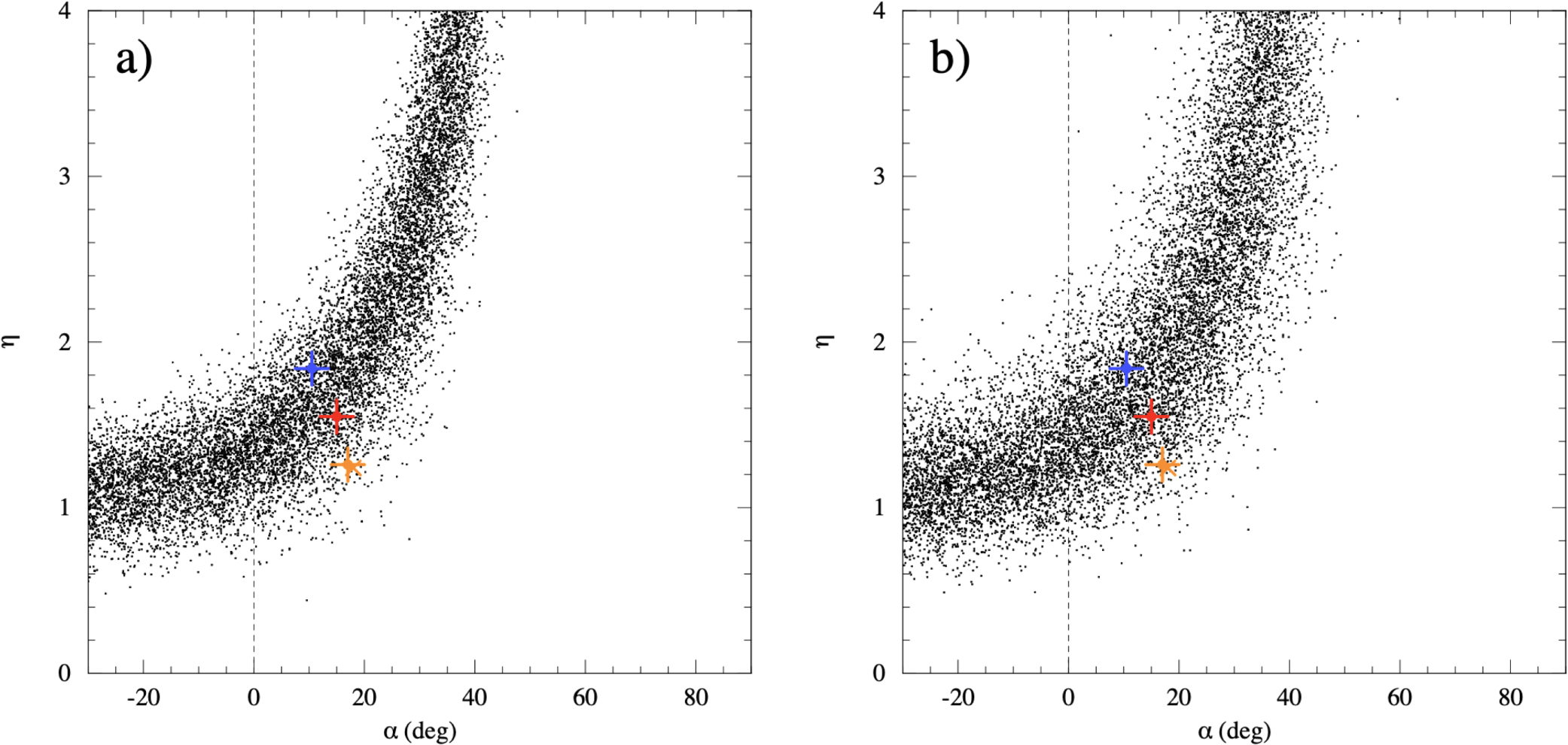 After DART: Using the First Full-scale Test of a Kinetic Impactor to ...