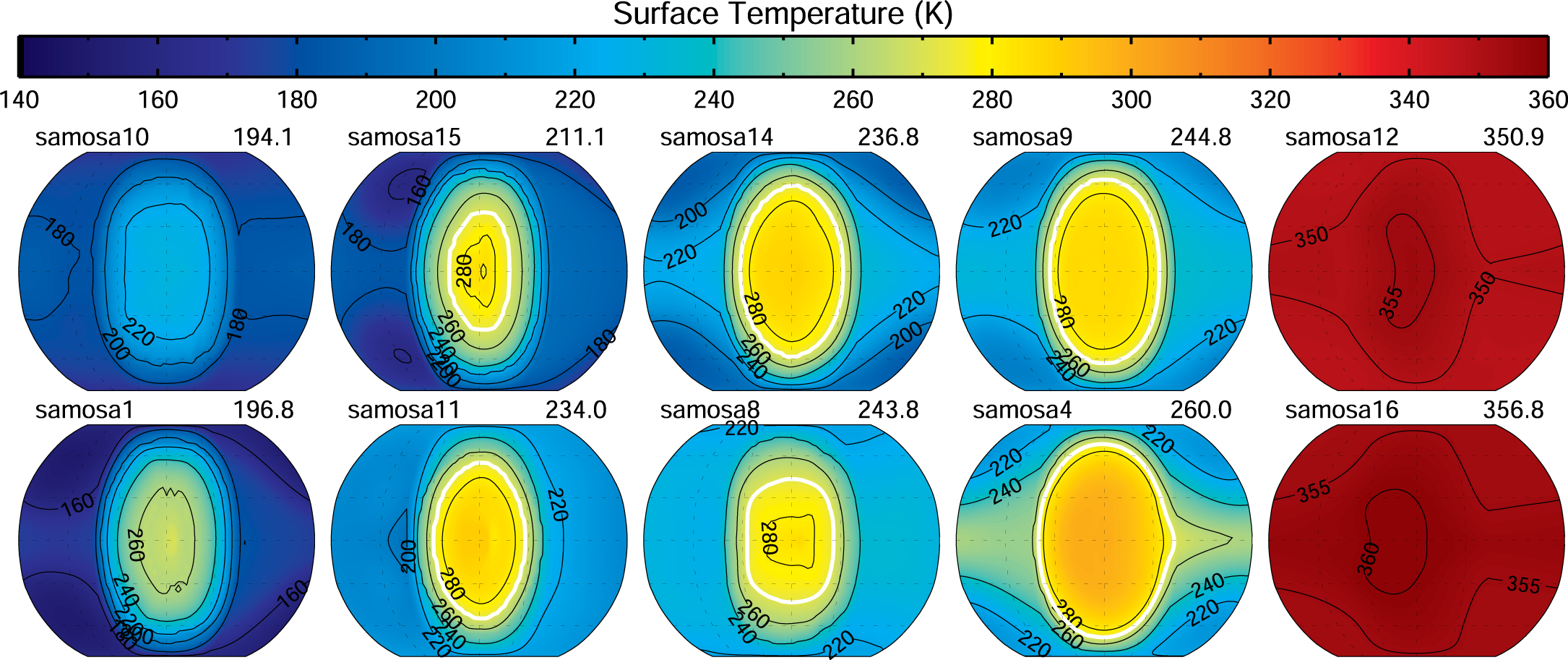 The Sparse Atmospheric Model Sampling Analysis (SAMOSA) Intercomparison ...