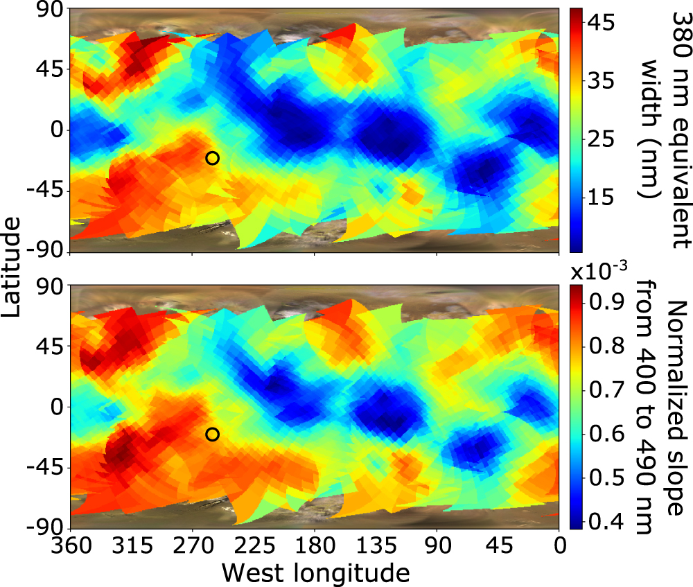 Spectroscopic Mapping of Io's Surface with HST/STIS: SO2 Frost, Sulfur ...