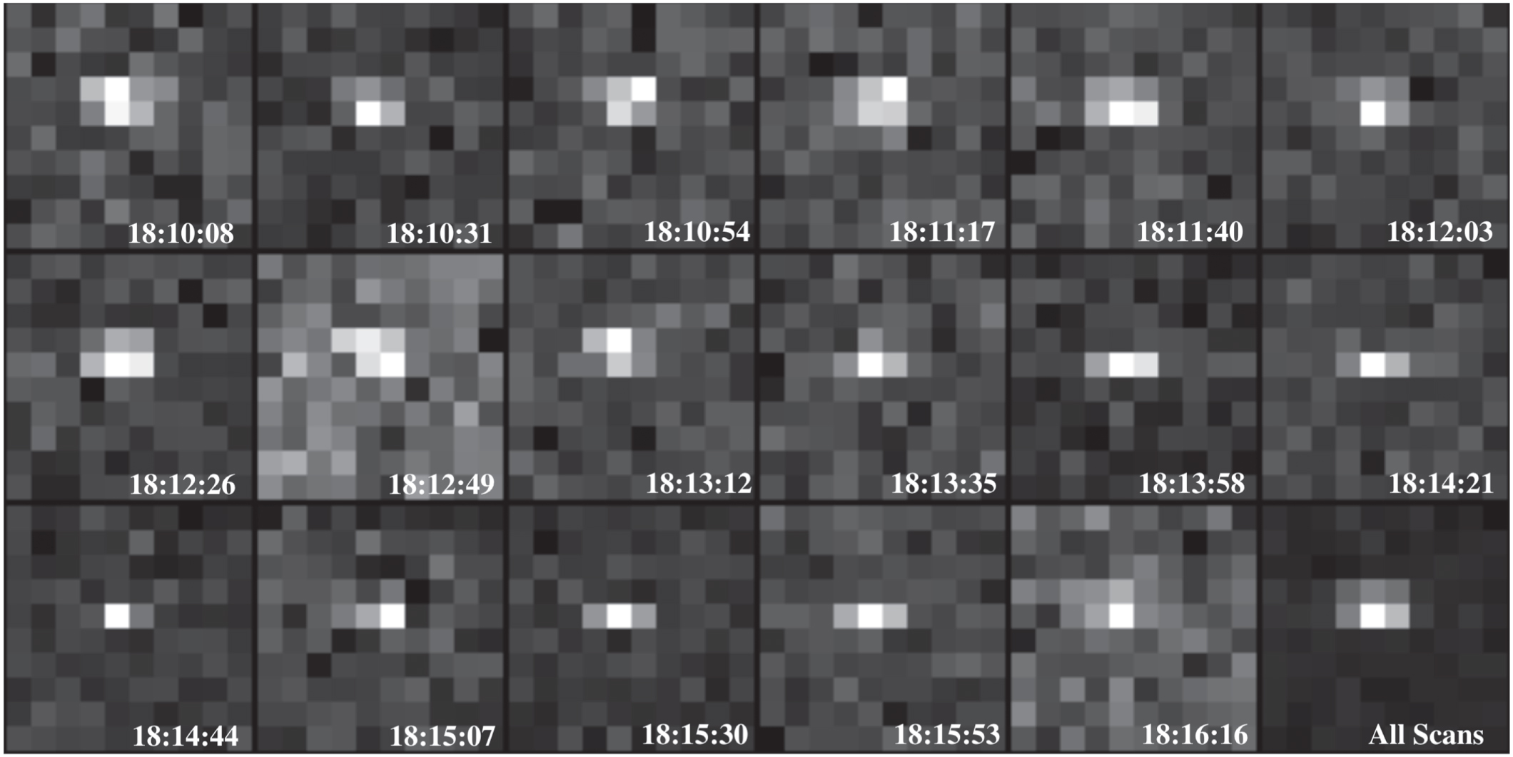 Radar and Optical Characterization of Near-Earth Asteroid 2019 OK ...
