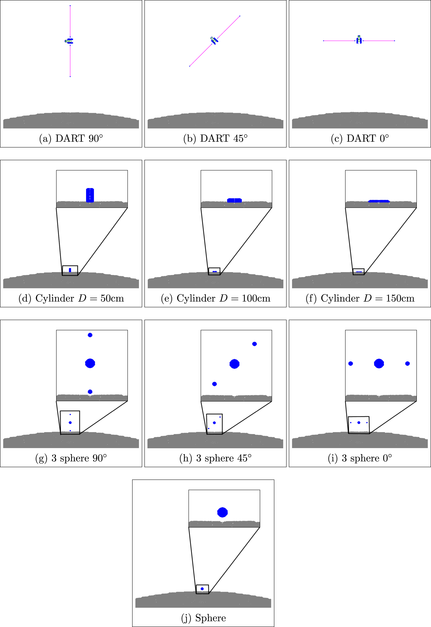 Spacecraft Geometry Effects on Kinetic Impactor Missions - IOPscience