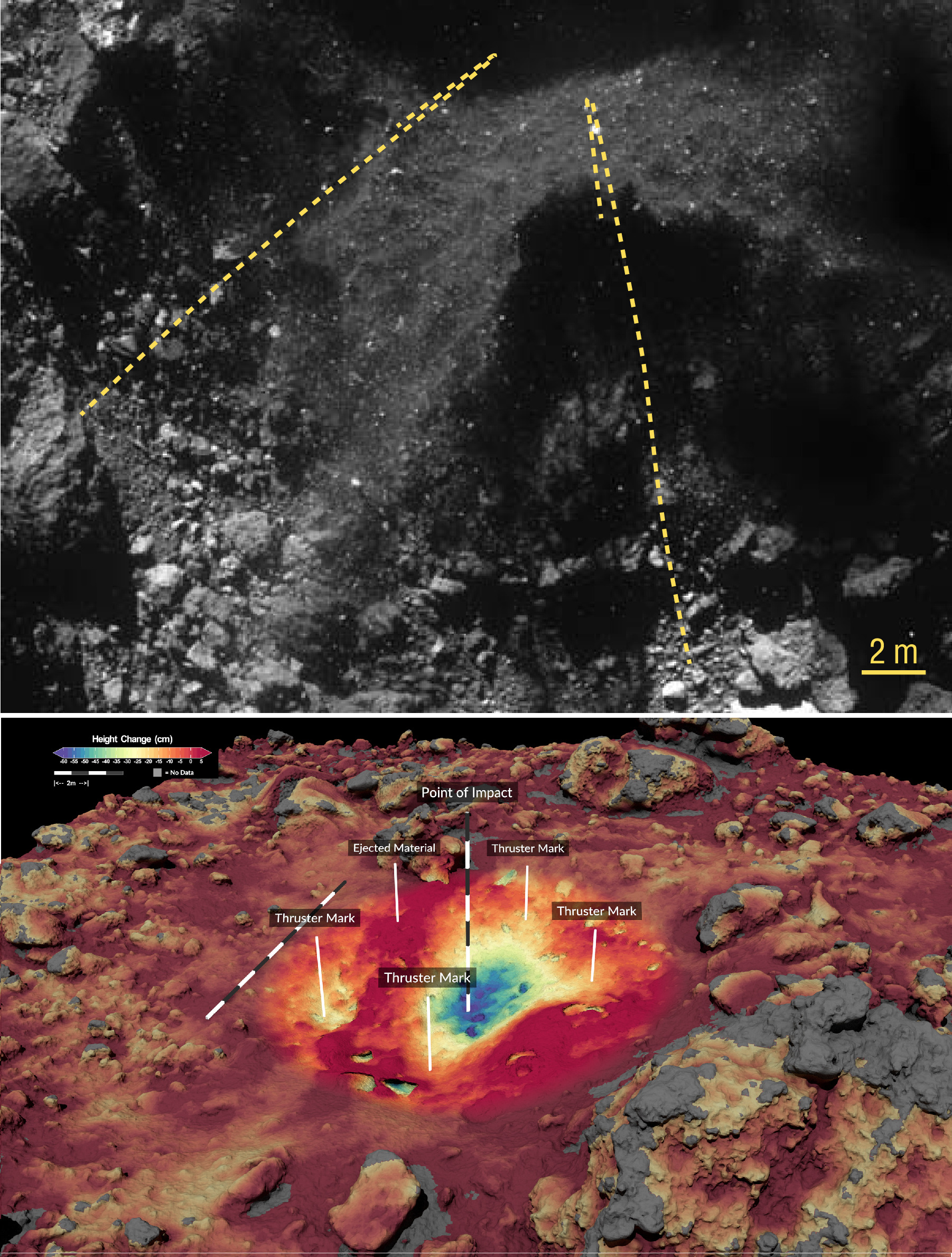 OSIRIS-APEX: An OSIRIS-REx Extended Mission to Asteroid Apophis ...