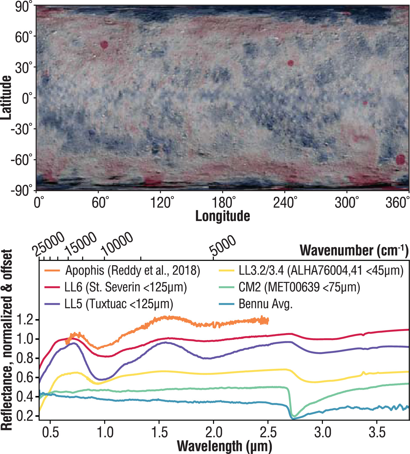 OSIRIS-APEX: An OSIRIS-REx Extended Mission to Asteroid Apophis ...