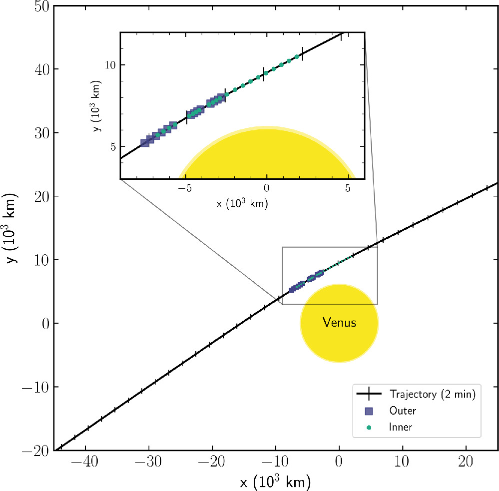 A WISPR of the Venus Surface: Analysis of the Venus Nightside Thermal ...